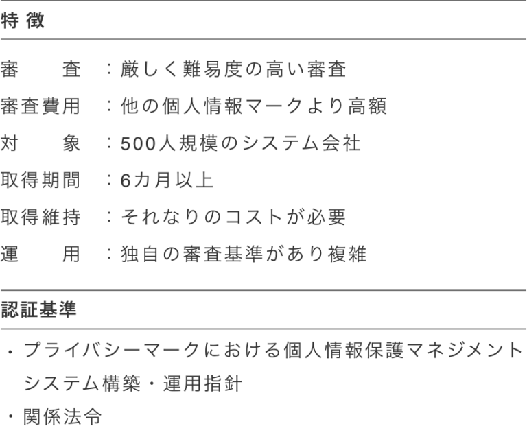 【個人情報漏洩 対応】PマークとJAPHICマークの比較 - マーク取得支援株式会社