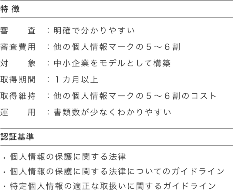 【個人情報漏洩 対応】PマークとJAPHICマークの比較 - マーク取得支援株式会社